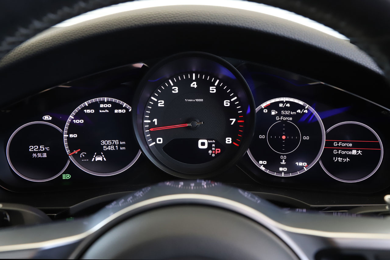 Mileage Of Porsche Cayennenull